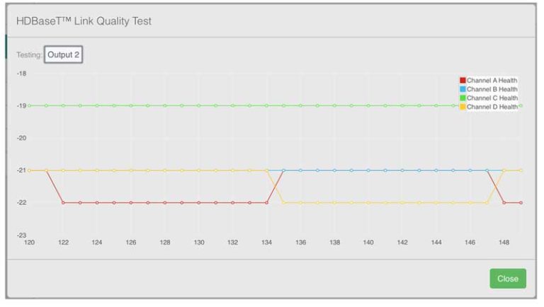 Pulse Eight Matrix - IntoAV