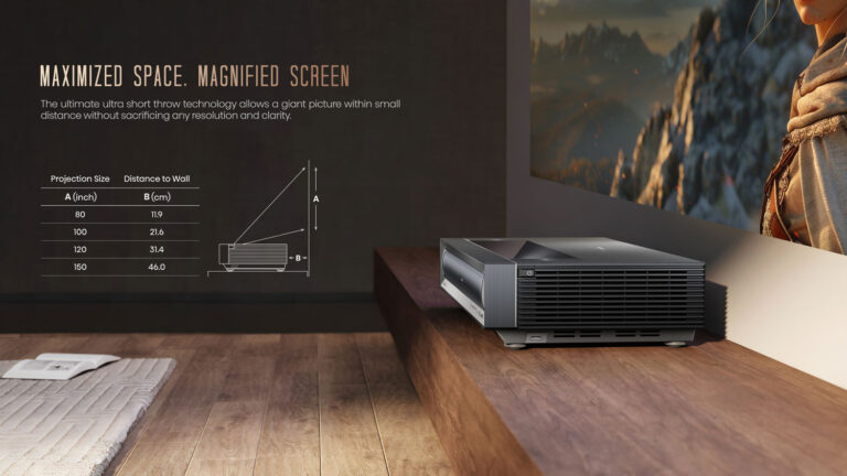 Hisense PX3-Pro Ultra Short Throw Triple Laser 4K projector